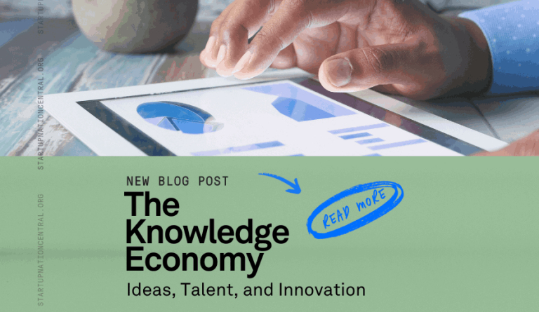 Israel's GDP Growth Drivers: High Tech, Innovation, and Beyond ...