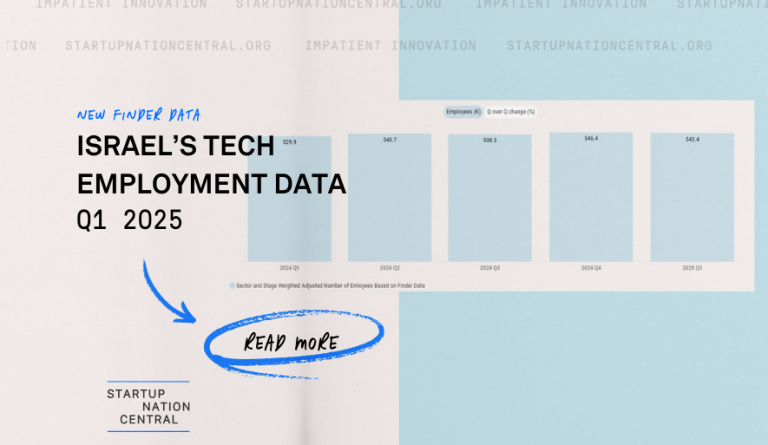 Why Israel - Startup Nation Central